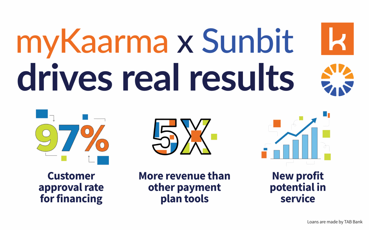 6 Steps to Set Up a Service BDC for Any Size Dealership